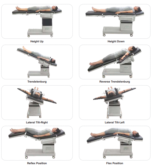 BJS - 009 Electro Manual OT Table With Top Slide - Balaji Surgical ...