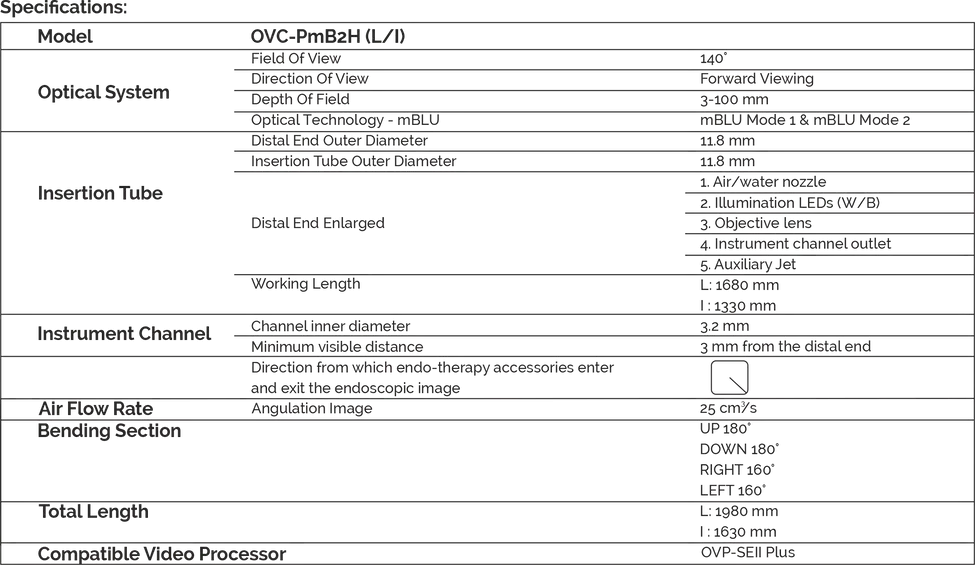 mBLU Paediatric HD Video Colonoscope - OVC-PmB2H L/I - Mitra Industries ...