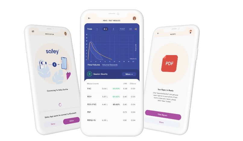 Safey Pocket Spirometer - Spirometry Machine - Safey Medical Devices ...