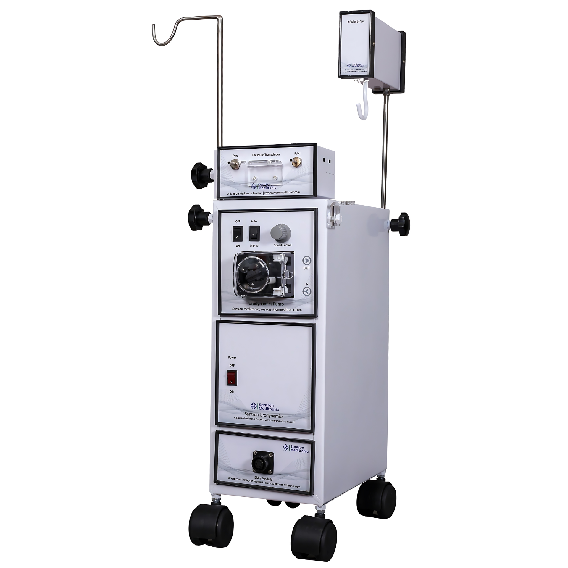 Santron PC Based Urodynamics System - Advanced Urological Diagnostic ...
