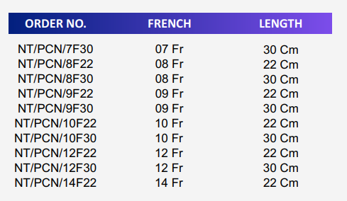 PCN Catheter With Trocar - PCN Clear | Newtech Medical Devices Pvt Ltd