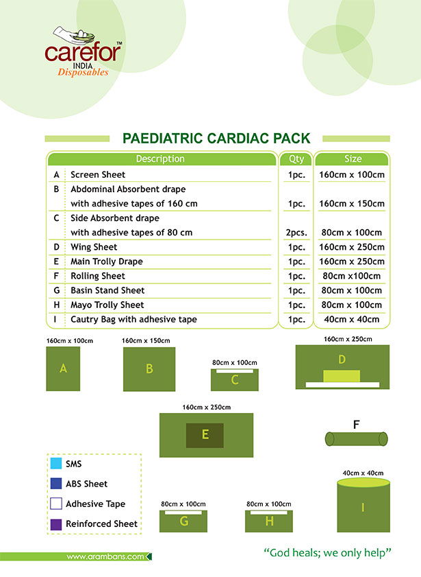 Carefor Paediatric Cardiac Pack - Procedure Packs & Apparel Sets ...