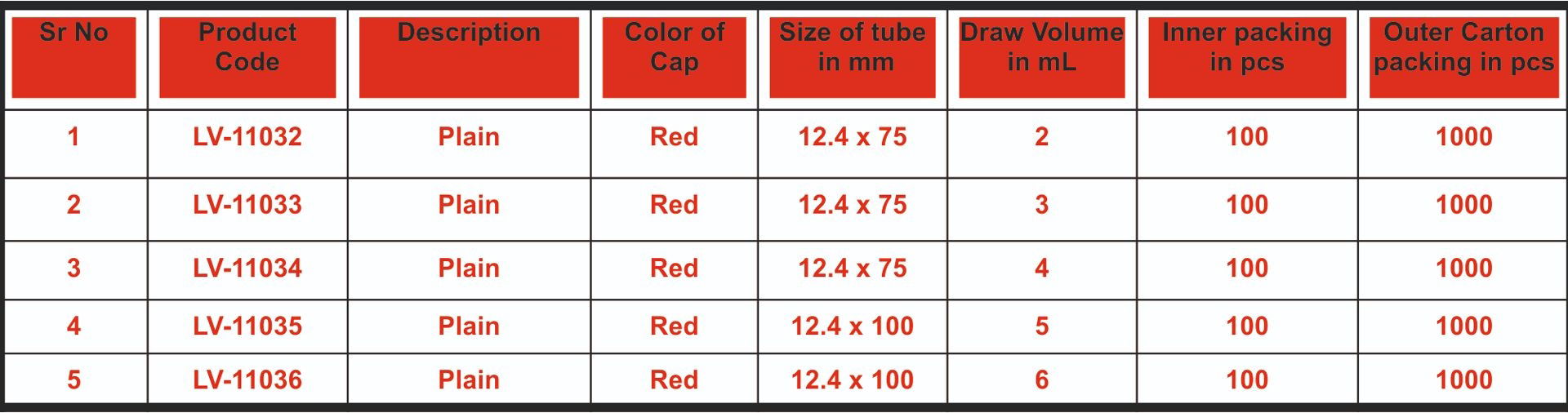 LEVAC Plain Tube - Blood Collection Tubes - Levram Lifesciences Pvt ...