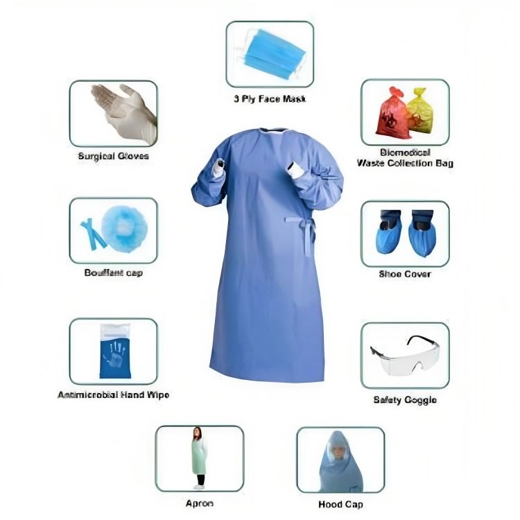 Buy Medical PPE Kits | Plasti Surge Industries Pvt. Ltd.