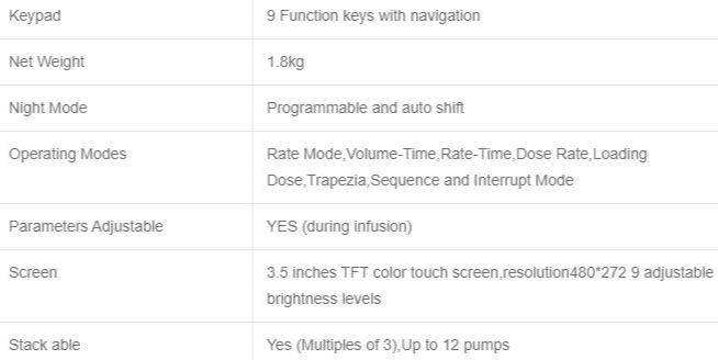 Allied Meditec IP200 Volumetric Infusion Pump - Buy Now | Medzell