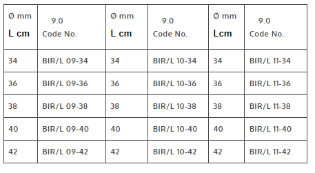 Recon Bone Nails - Buy Orthopedic Implants South Africa