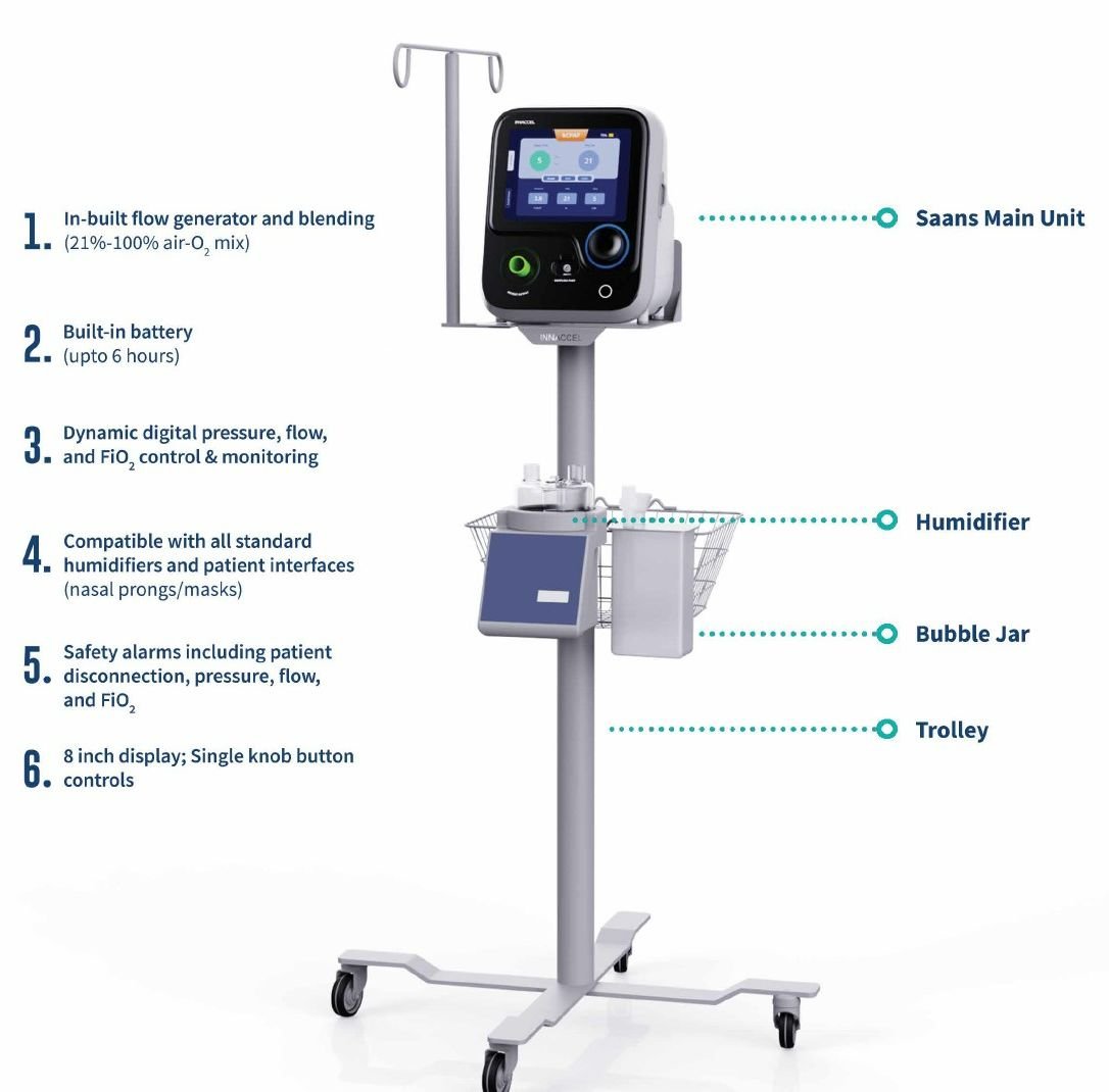 SAANS - Neonatal CPAP Device - InnAccel Technologies Pvt. Ltd. | Medzell