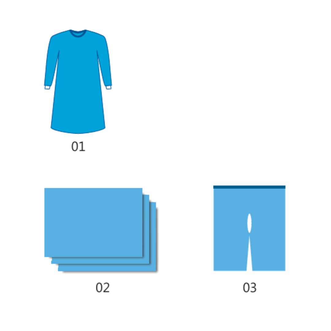 Safekit Colonoscopy Kit by EnCare Medical Devices