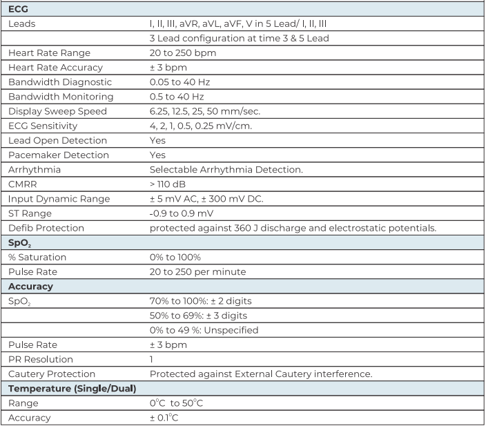 Vizyon M12 - Patient Monitoring Systems - MAX Meditech Pvt. Ltd ...