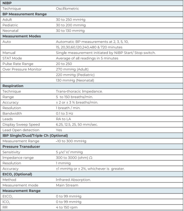 Vizyon M12 - Patient Monitoring Systems - MAX Meditech Pvt. Ltd ...