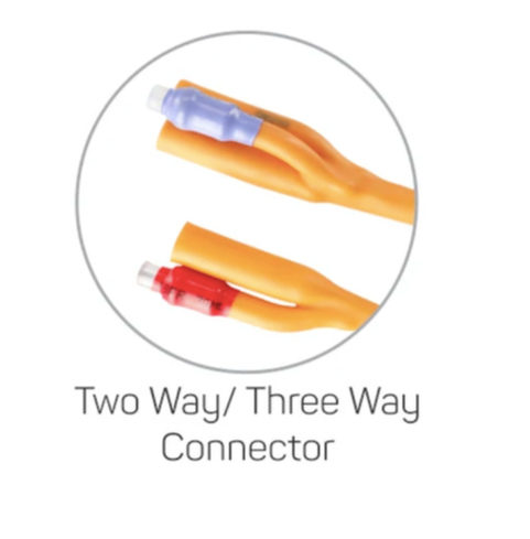 dispofoleys - Balloon Catheters - Disposafe Health and Life Care Ltd ...