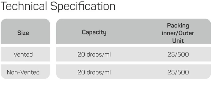 Safe-b.t. - Blood Transfusion Set - Disposafe Health and Life Care Ltd ...