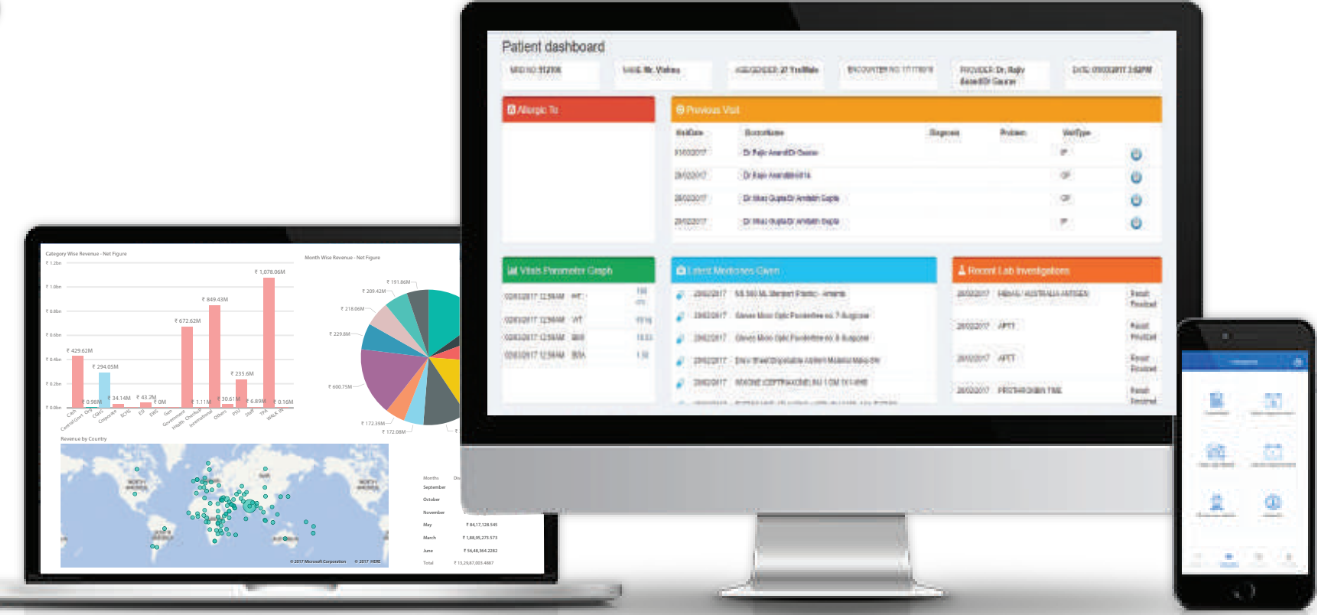 Miracle HIS - Hospital Management Systems - Akhil Systems Pvt. Ltd ...