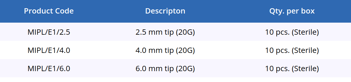 Maxiflo Vitrectomy Infusion Cannula - Madhu Instruments Pvt. Ltd. | Medzell