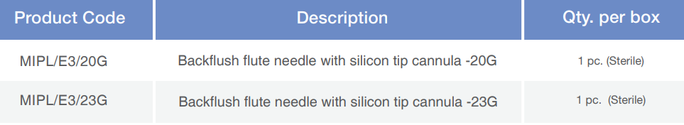 Maxiflo Backflush Flute Needle - Madhu Instruments Pvt. Ltd. | Medzell