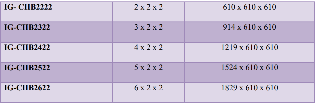 Biosafety Cabinet Class II B2 - iGene Labserve Pvt. Ltd. | Medzell