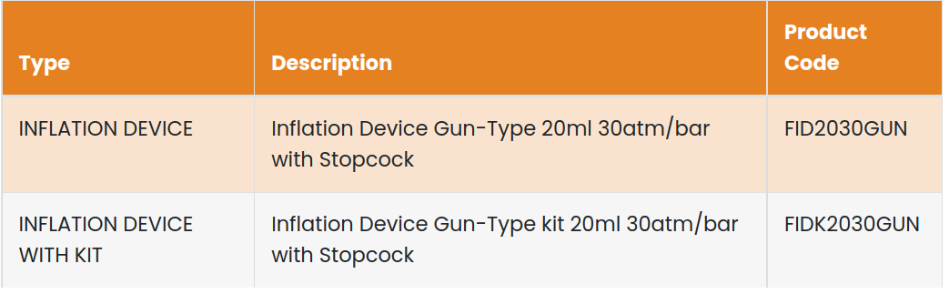Inflation device (Gun-Type) - St. Stone Medical Devices Private Limited ...