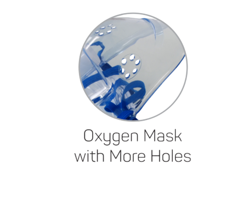 Safe-Mask - Disposafe Health and Life Care Ltd. | Medzell