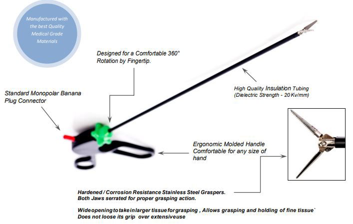 Laparoscopic Grasper - Laparoscopic Instruments - Glowtronics Private ...