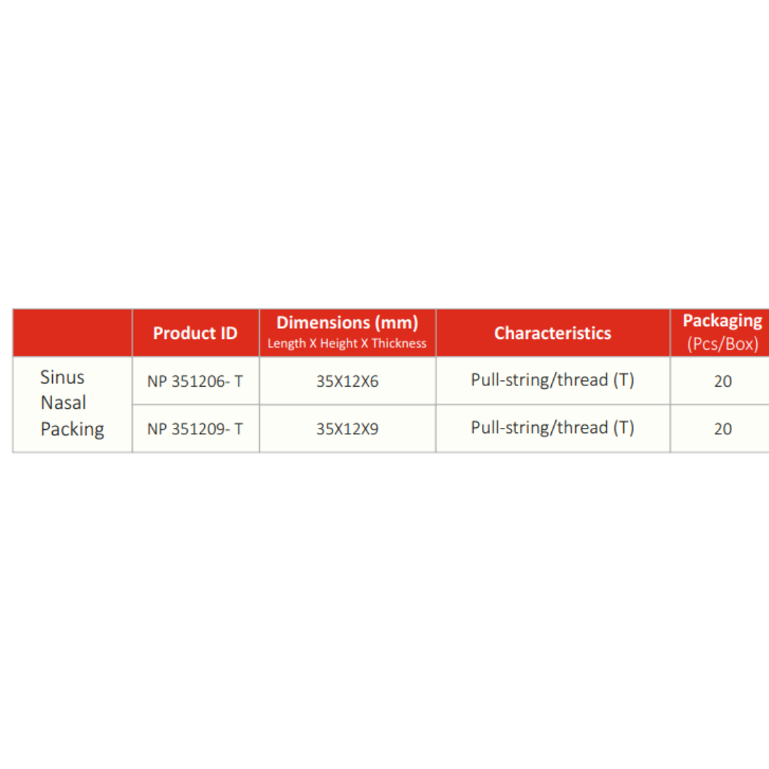 SURGI-PVA Sinus Nasal Packing - Aegis Lifesciences Sponges