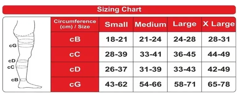 Cotton Anti Embolism Stockings - Misc. Medical Wear - ONTEX Medical ...