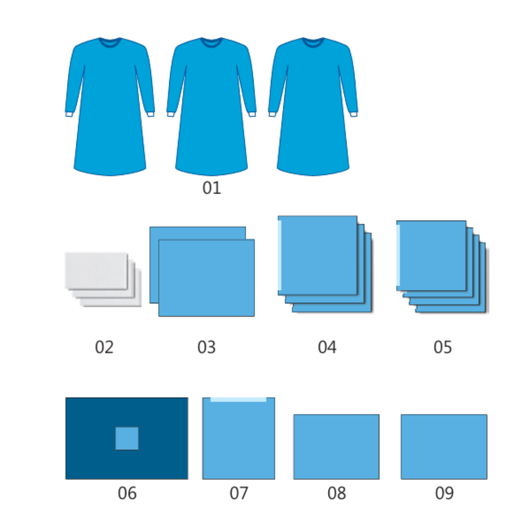 Spinal Kit SP 100 - Sterile Surgical Pack for Spinal Procedures by Encare