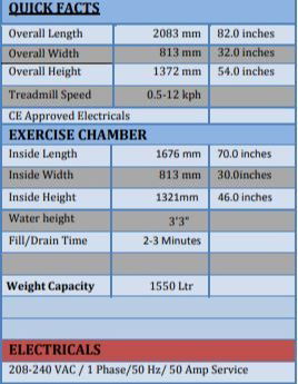 Sporty Underwater Hydrotherapy Treadmill For Humans - Oceanic Fitness ...