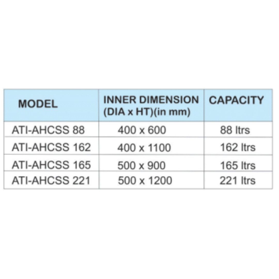 Autoclave Horizontal (Cylinder Double Walled) - Altis Instruments