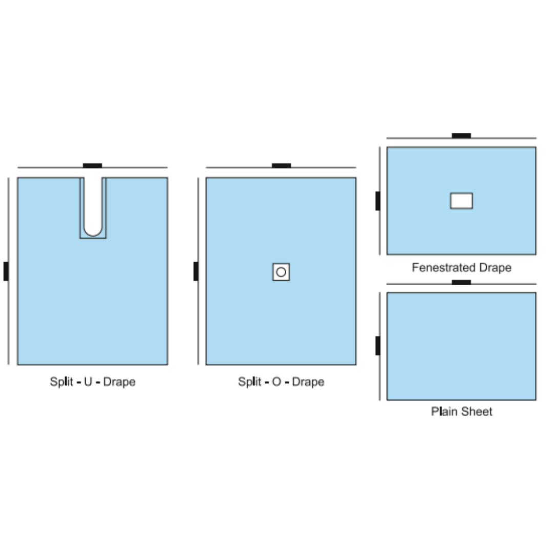 Surgical Drapes & Trolley Covers - Sivshree Medittex