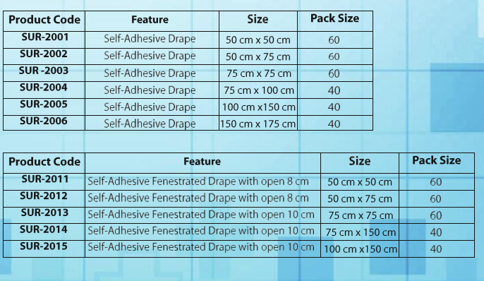 Surgical Sterile Drape - General Surgical Drapes | Nishi Medcare