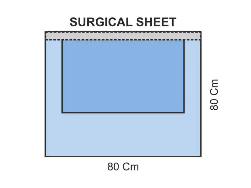 Gynecologic Surgical Sheet - Surgical Drapes - Careon Healthcare ...
