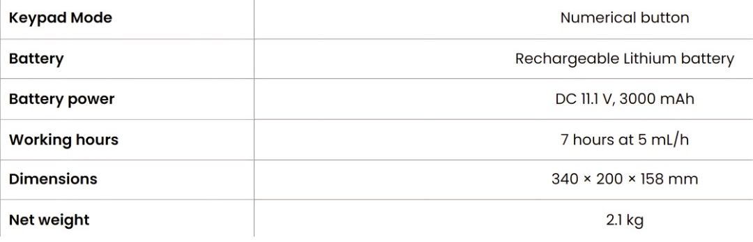 Labtron LSSP-A10 - Single Channel Syringe Pump | Labtron Equipment Ltd