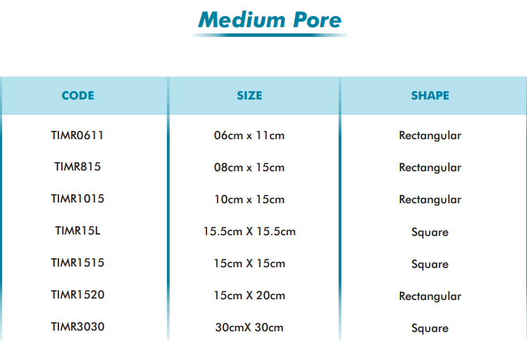 TIOLENE MESH - Surgical Mesh - Futura Surgicare Pvt. Ltd. | Medzell