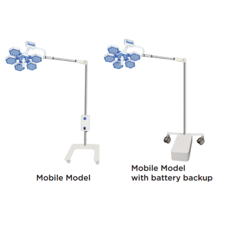TMI HEX 105 - Surgical Lights - Koinamed India Pvt. Ltd. [Formerly ...
