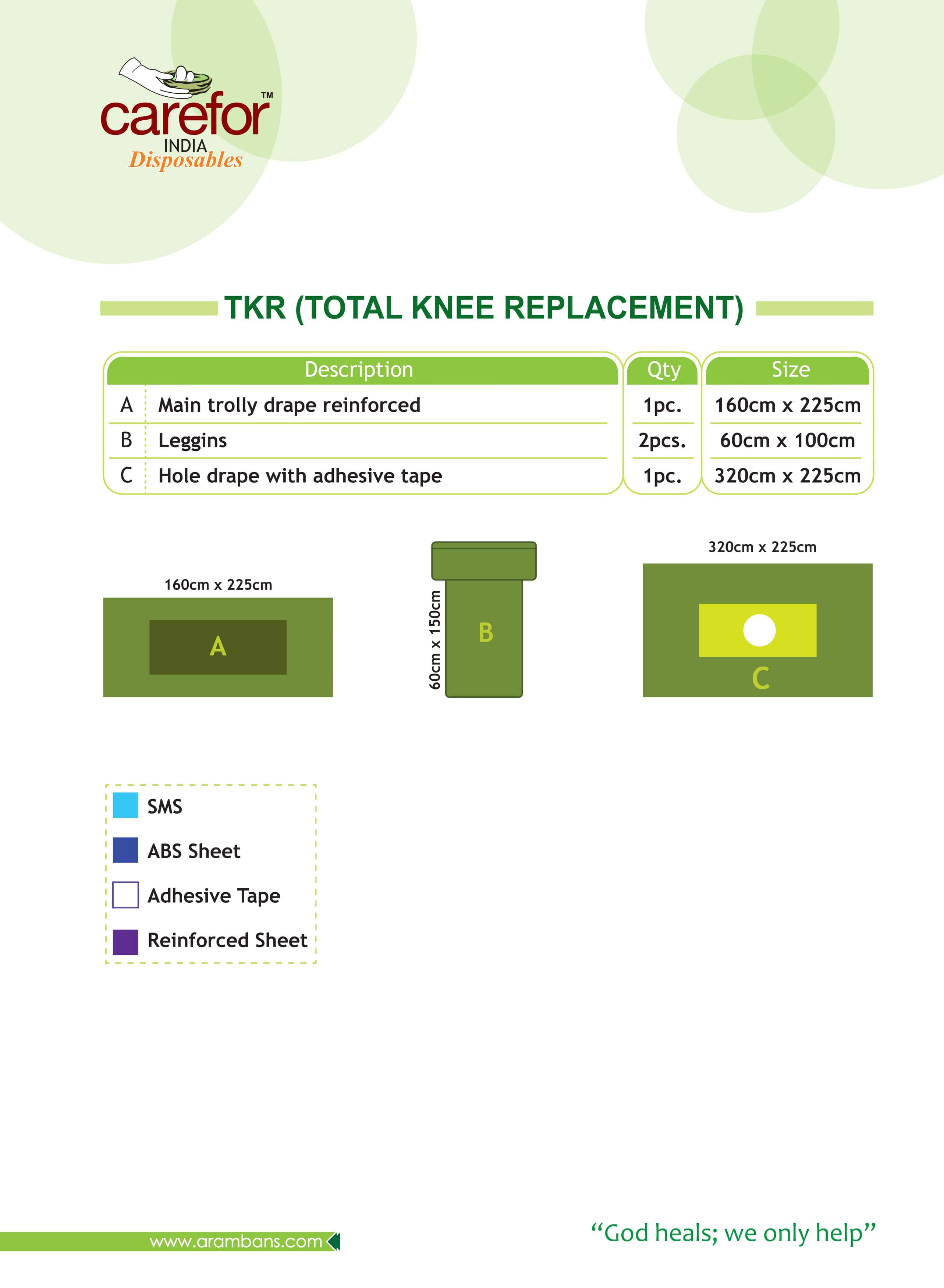 Carefor Total Knee Replacement (TKR) Pack - Procedure Packs & Apparel ...