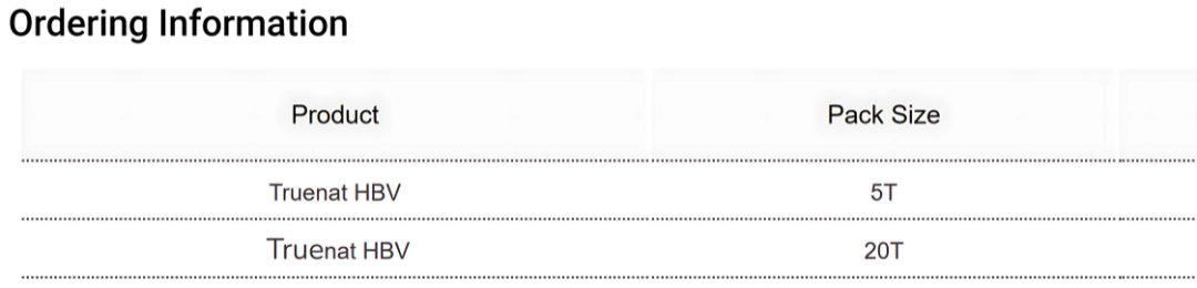 Truenat® HBV Hepatitis-B Test Kit by Molbio Diagnostics