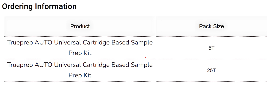 Trueprep® AUTO Sample Preparation Device by Molbio