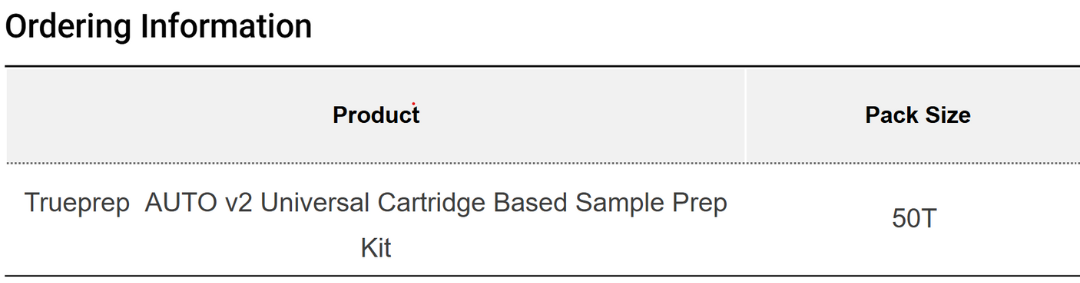 Trueprep® AUTO v2 Sample Preparation Kit by Molbio