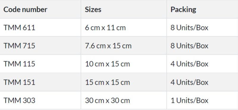Trulene Macropore Mesh - Healthium Medtech Limited | Medzell