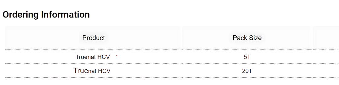 Truenat® HCV Hepatitis-C Test Kit by Molbio Diagnostics