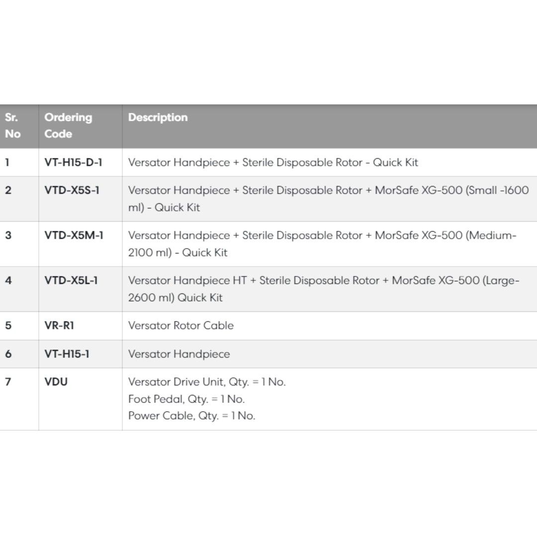 Buy Versator Tissue Morcellation System | Veol Medical Technologies