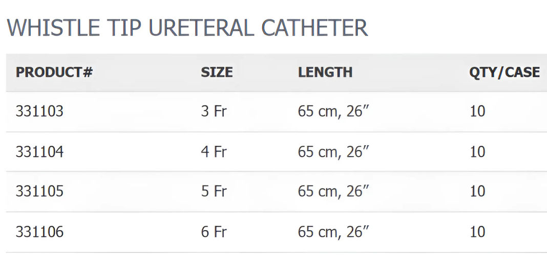 Whistle Tip Ureteral Catheter by Teleflex Medical Asia