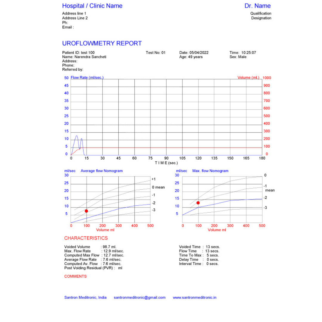 Santron PC-Based Uroflowmeter - Santron Meditronic