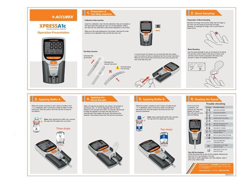 Xpress A1C Analyzer - Glucose Meter - Accurex Biomedical Pvt. Ltd ...